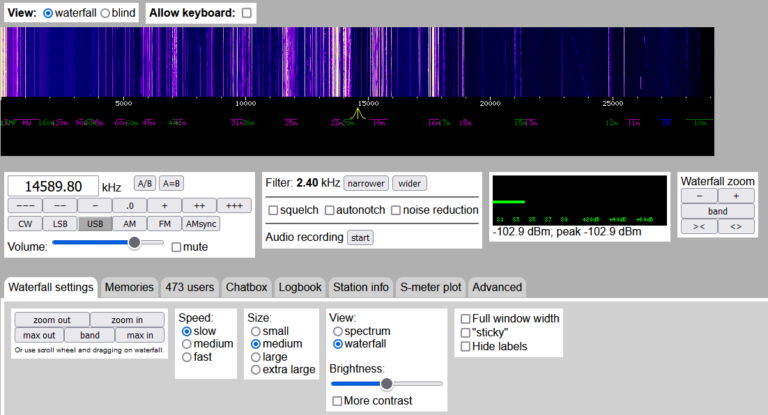WebSDR Online ontvanger – CBJunkies | LPD | PMR | Ham-Radio | Repeaters ...